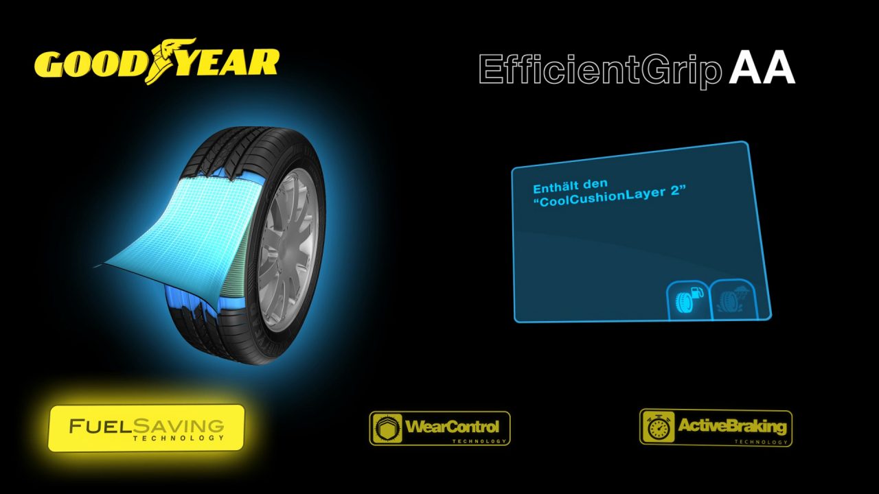 Portfolio – Artventure GmbH 3D-Illustration und -Animation